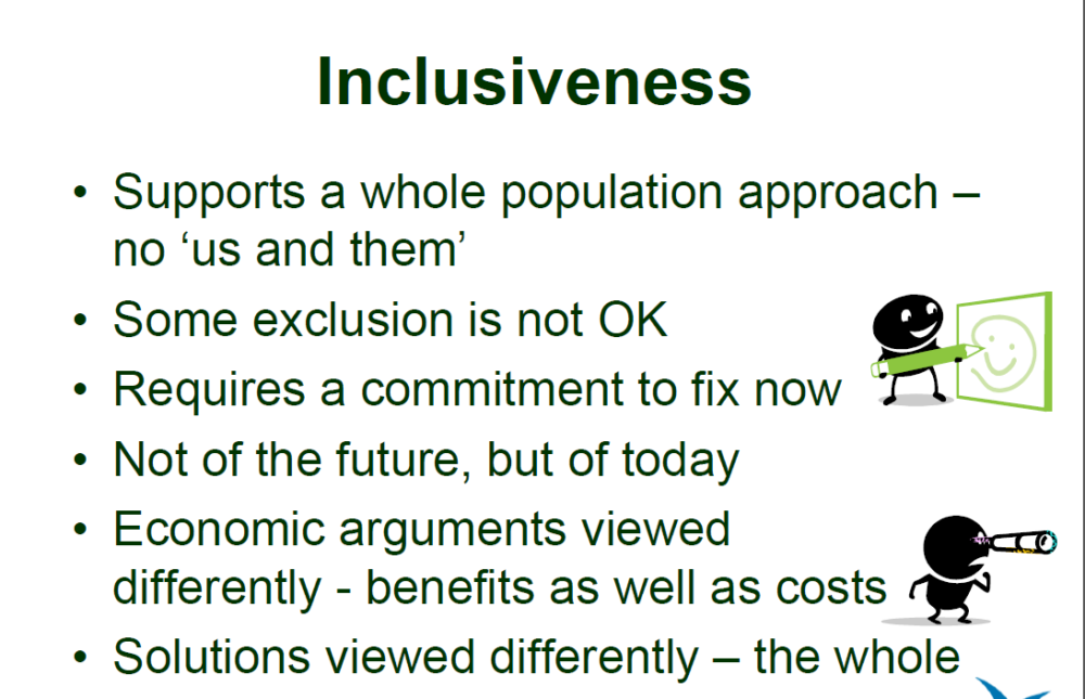 What does Inclusion really mean? - a CUDA post