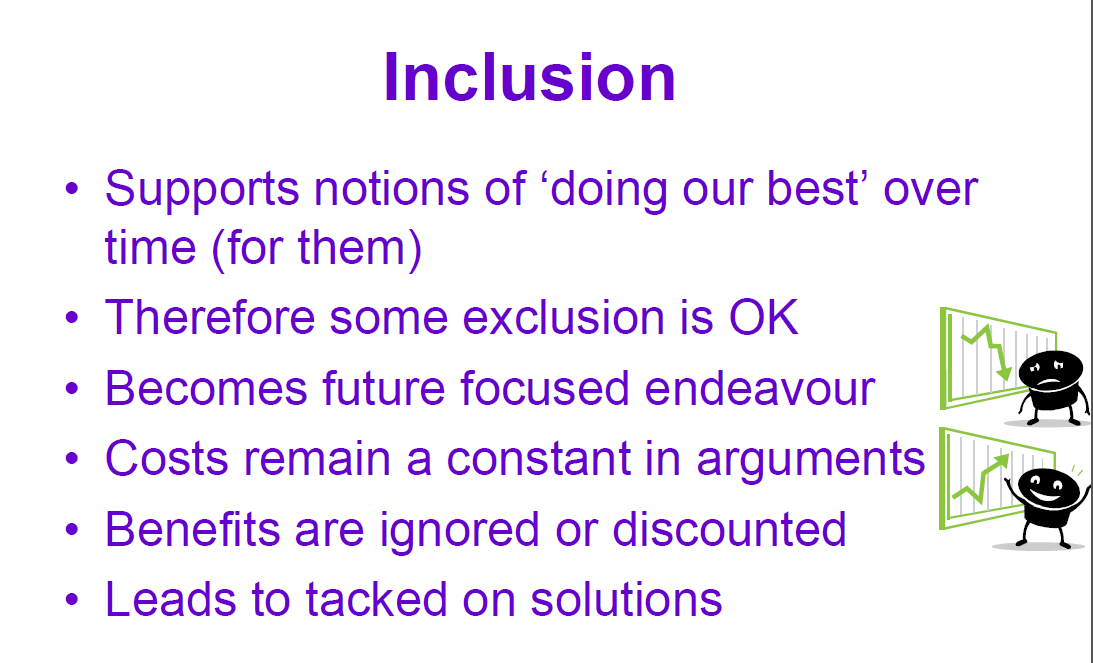 What does Inclusion really mean? - a CUDA post