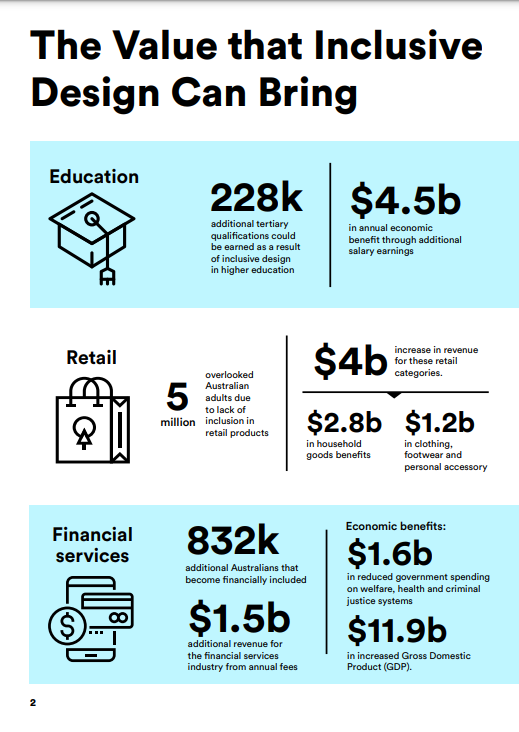The benefit of designing for everyone - a CUDA post