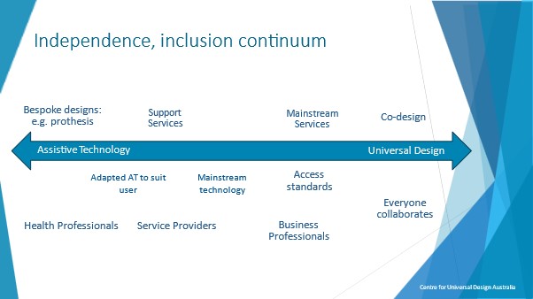 Assistive technology and universal design - a CUDA post