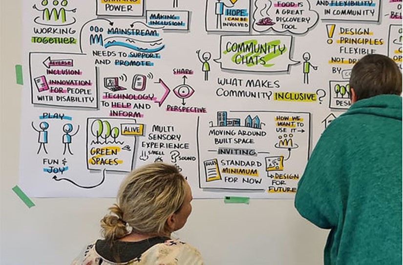 Inclusive and sustainable communities - a CUDA post